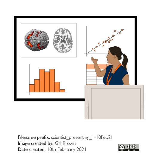 Projects – Neuroscience & graphic design
